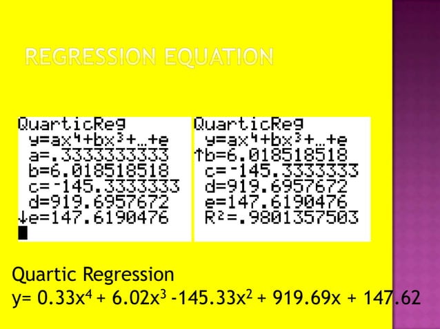 AP Calculus Project #1 | PPT