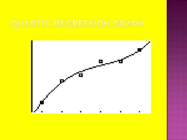 AP Calculus Project #1 | PPT