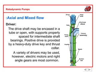 Axial Pump Senatorlibya | PPS
