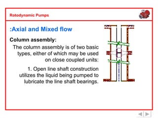 Axial Pump Senatorlibya | PPS
