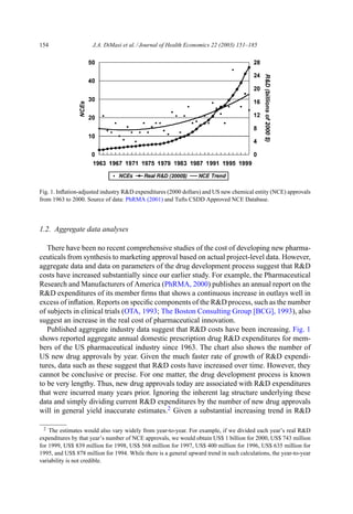 The Price Of Innovation New Drug Development Cost 2003 | PDF