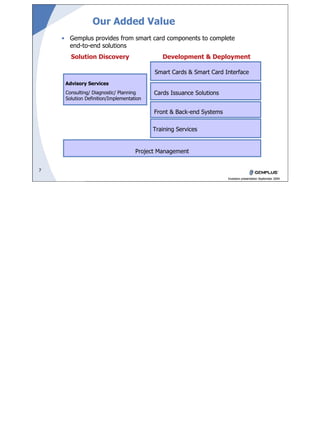 Gemplus Investors 2004 | PDF