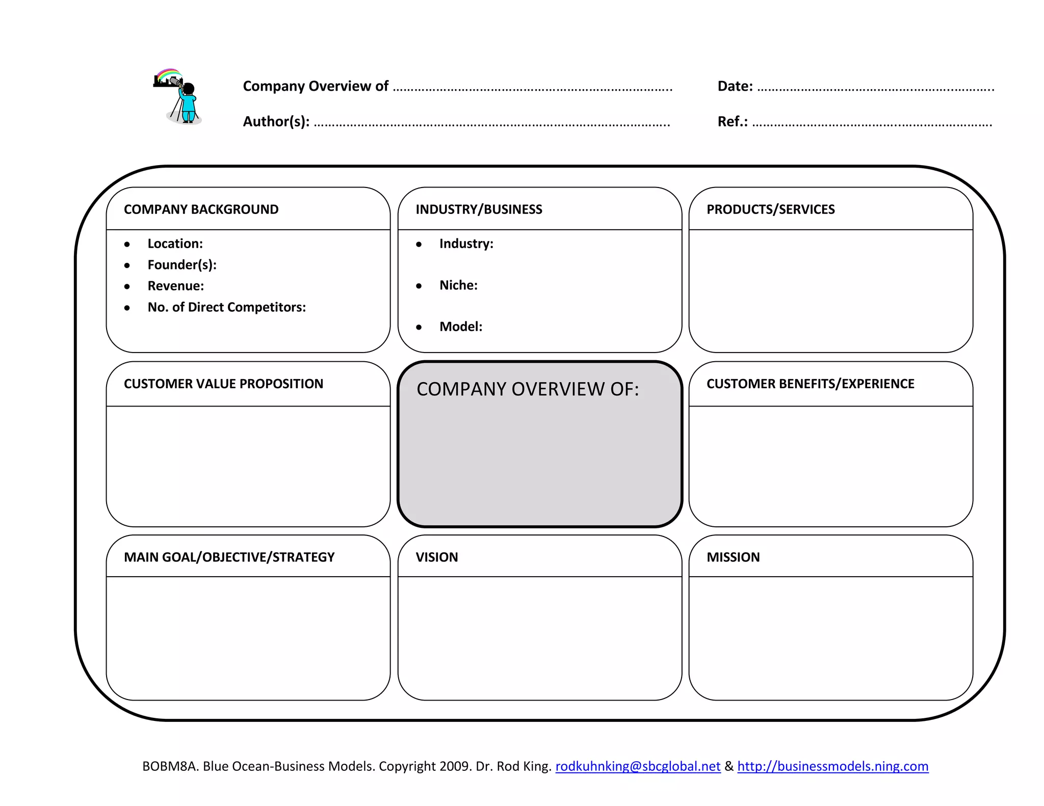 Toolkit for Preparing Your Own Blue Ocean-Performance Dashboard | DOCX