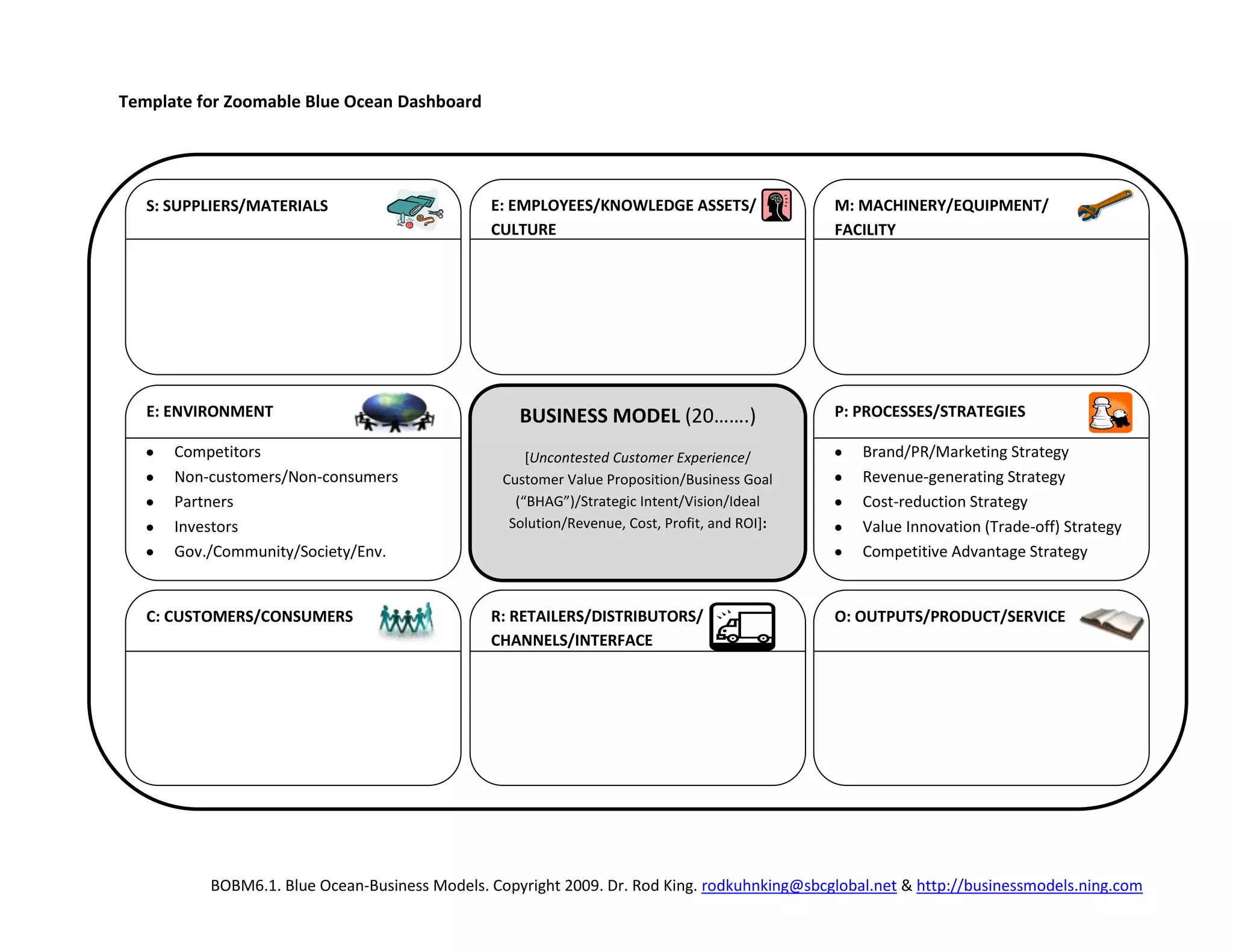 Toolkit for Preparing Your Own Blue Ocean-Performance Dashboard | DOCX
