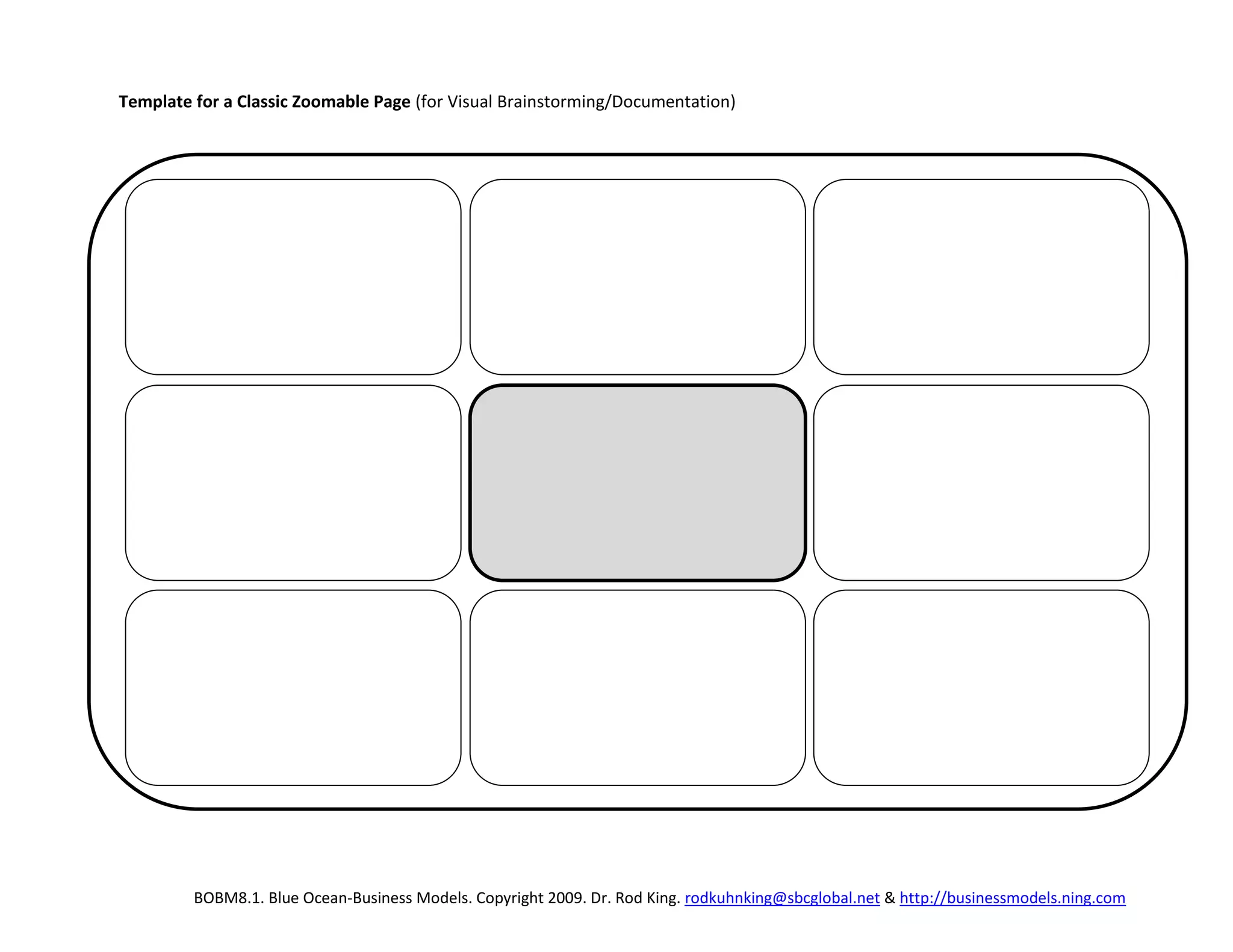 Toolkit for Preparing Your Own Blue Ocean-Performance Dashboard | DOCX