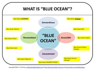 A Simple Metric for Designing, Evaluating, and Managing Blue Ocean ...