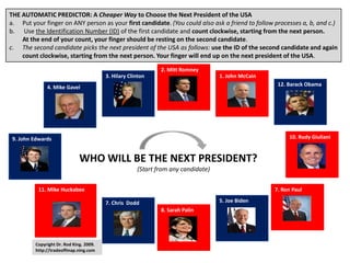AUTOMAGIC PREDICTOR: Who Will be the Next President of the USA? | PPT