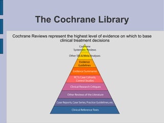 Cochrane Library | PPT