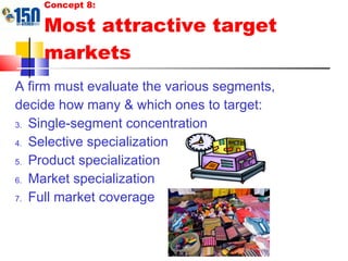 Chapter 8: Market Segments and Targets | PPT