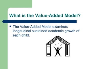 C:\Users\Eric Sr\Desktop\Harpers Value Added Presentation | PPT