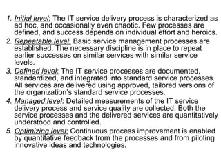 IT Services Development | PPT