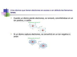 Estructura de los átomos | PPT