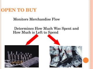 A project on supply chain management | PPT