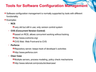 software configuratiom management role n resposnbilities | PPT