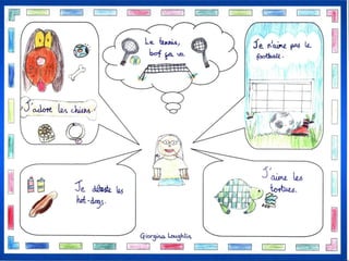 Preference Posters | PPT