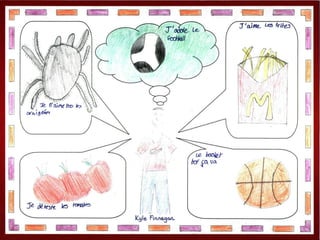 Preference Posters | PPT