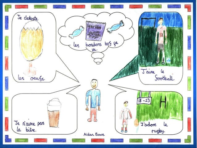 Preference Posters | PPT