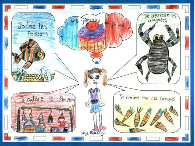 Preference Posters | PPT