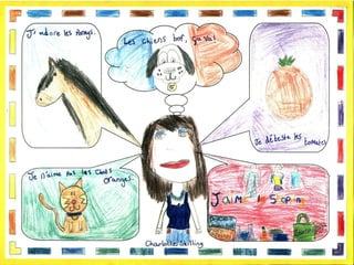 Preference Posters | PPT