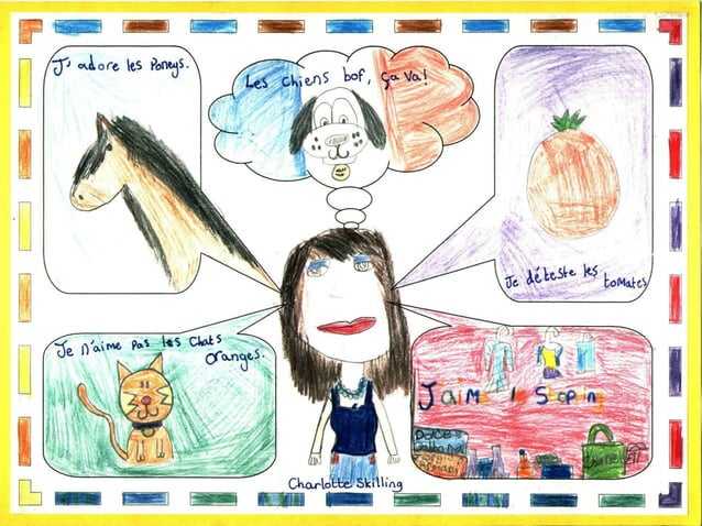 Preference Posters | PPT