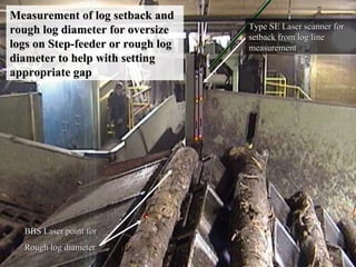 ScanMeg Single-point Laser Scanners | PPT