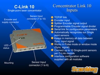 ScanMeg Single-point Laser Scanners | PPT