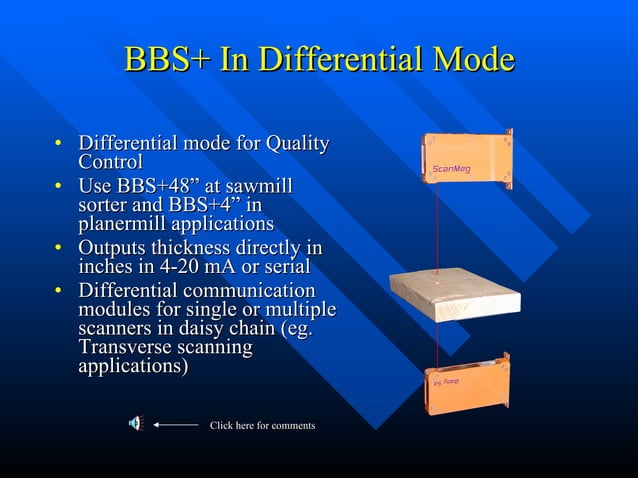 ScanMeg Single-point Laser Scanners | PPT | Woodworking | Arts and Crafts