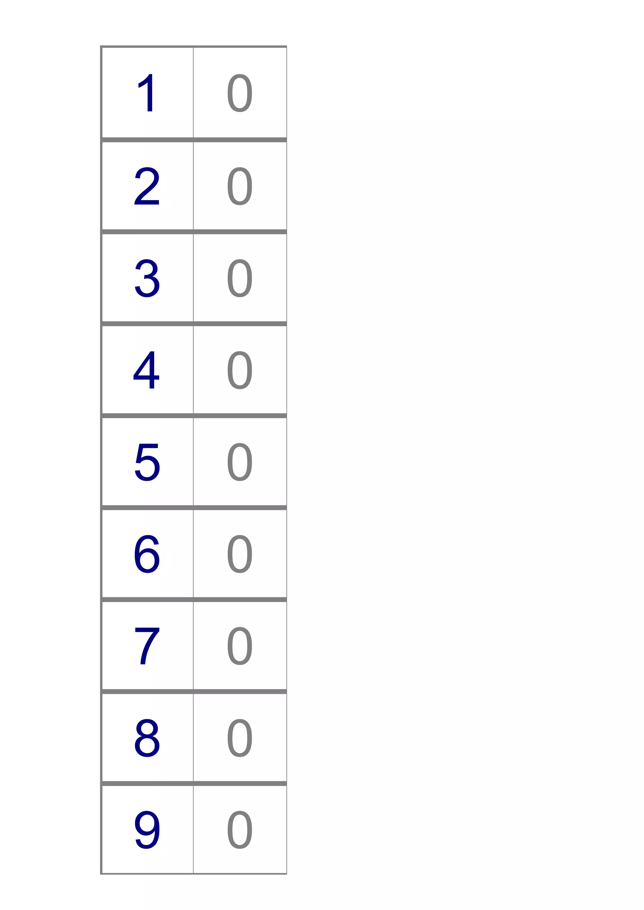 plantilla sistema numeracion | PDF | Databases | Computer Software and ...