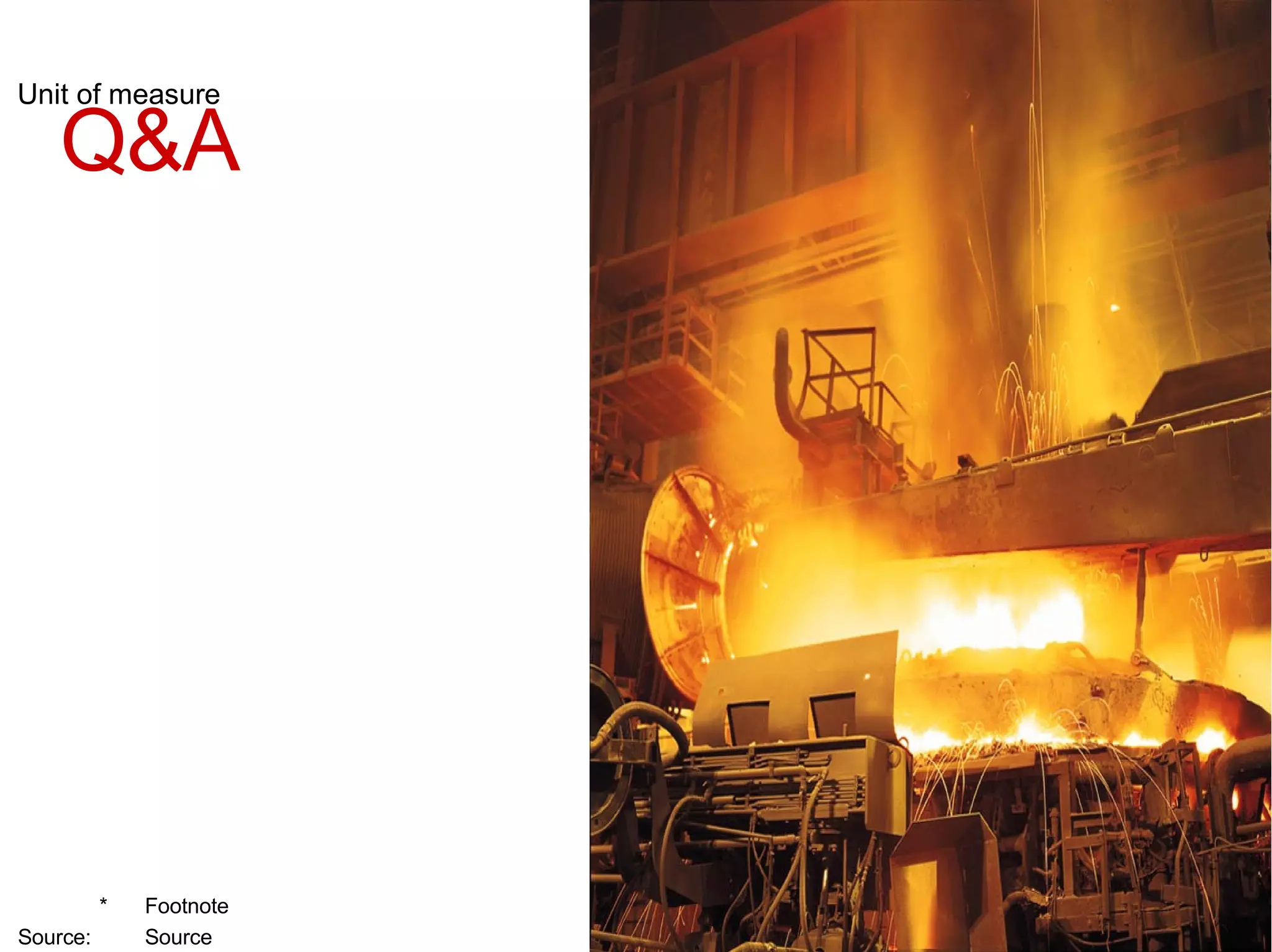 Steel industry overview | PPT