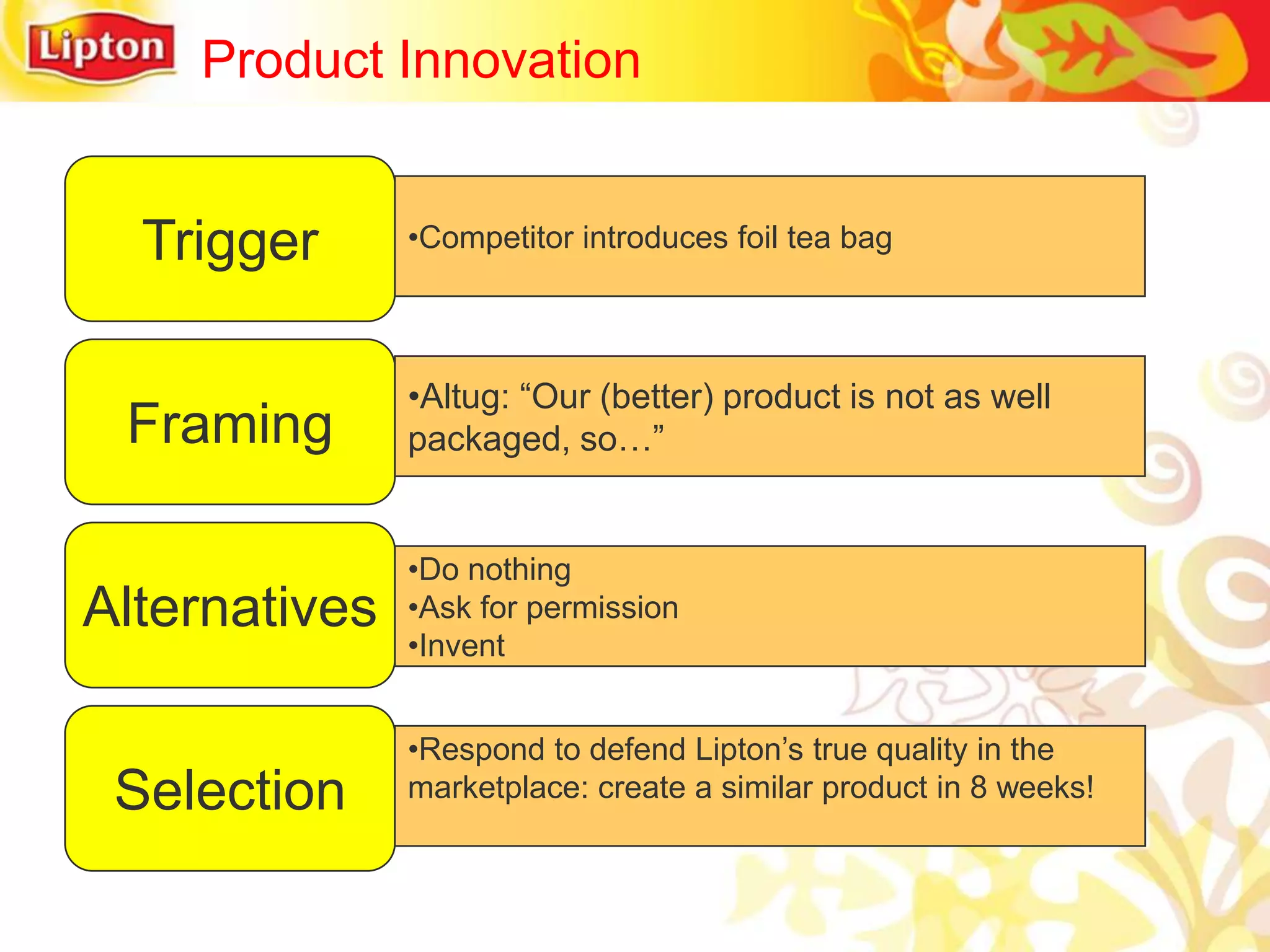 Unilever Lipton plant in Dubai | PPTX