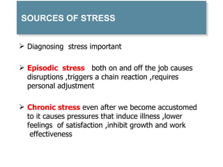 Ob+Stress Management | PPT