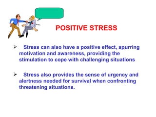 Ob+Stress Management | PPT