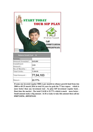 sip mutual fund wealth creation tool , sip karo mast raho | PDF