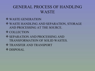 solid waste management | PPT