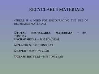 solid waste management | PPT