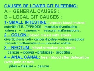 acute gastrointestinal bleeding /hematemesis/melena | PPT