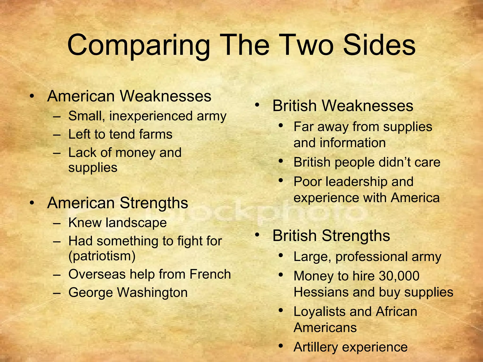 Overview of Revolution | PPT