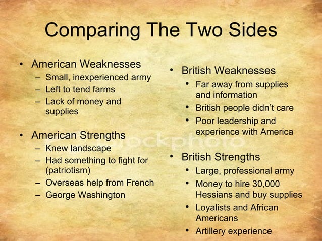 Overview of Revolution | PPT