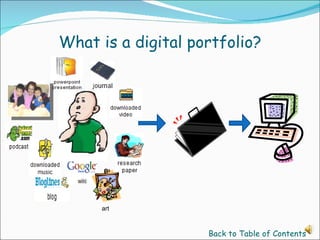 Create a Digital Portfolio PowerPoint | PPT