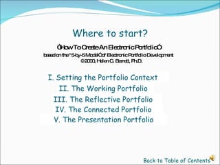 Create a Digital Portfolio PowerPoint | PPT