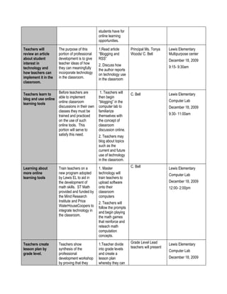 Technology Professional Development | PDF
