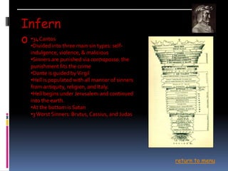 Dante Slideshow | PPTX