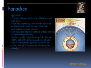 Dante Slideshow | PPTX