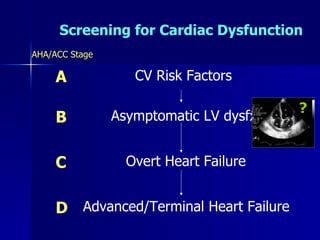 Cardiac Investigation In Heart Failure | PPT