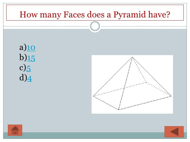 Power Point- Geometric Shape Properties