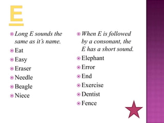 C:\Users\Owner\Documents\What Is A Vowel | PPT