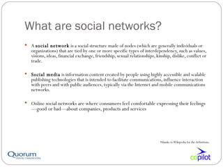 Intro to social media - YTA Peer Group Presentation | PPT | Social ...