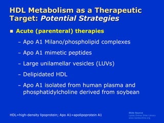 HDL: Where are we and where are we going? | PDF