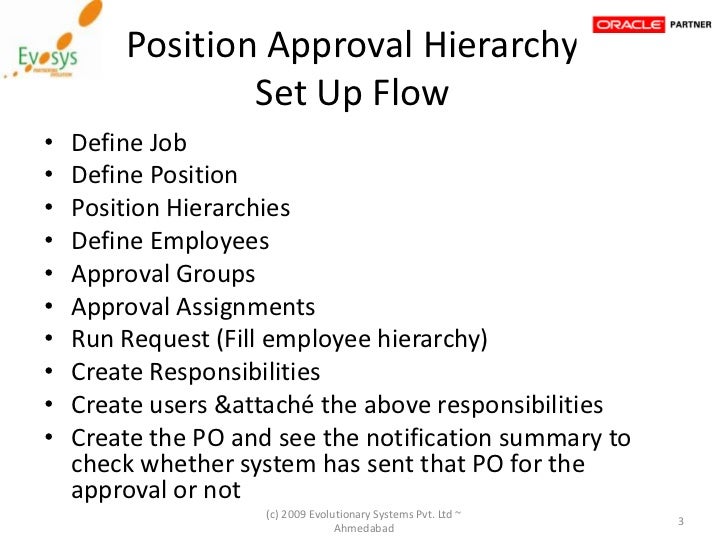 Approval Hierarchy In Oracle Apps