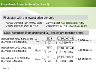 Advance Supply Chain Management : Holistic Overview with respect to an ...